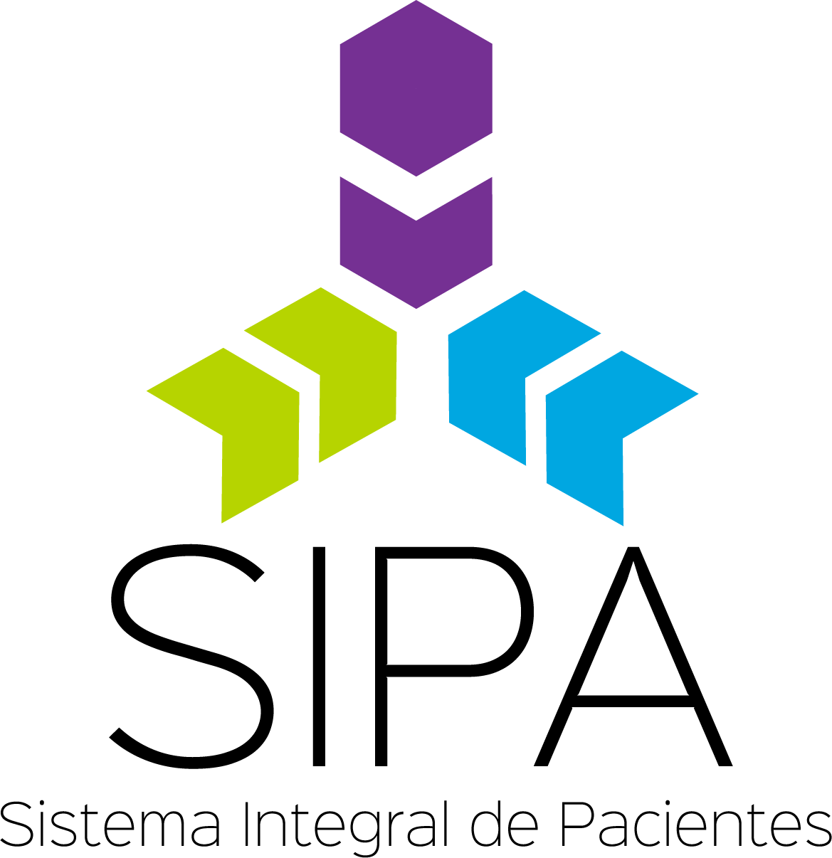 SIPA - Login